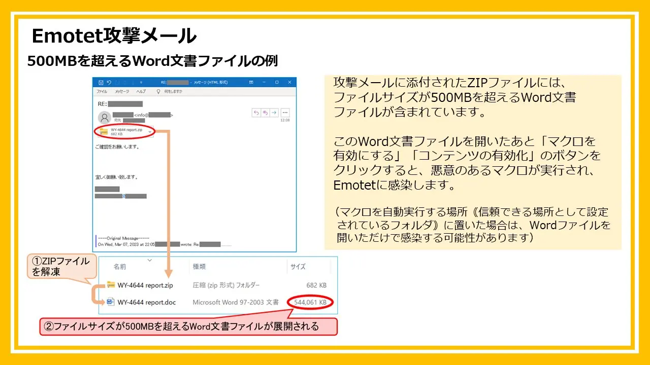Emotet攻撃メールにご注意！【2023年3月】 | Emission株式会社（イミッション）